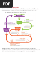 Holland Code Career Assessment Guide | PDF