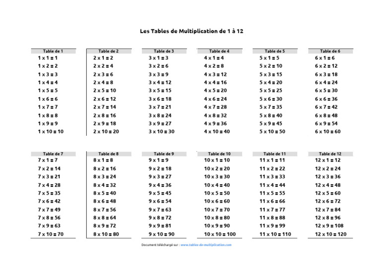 Tables de Multiplication A Imprimer NB | PDF