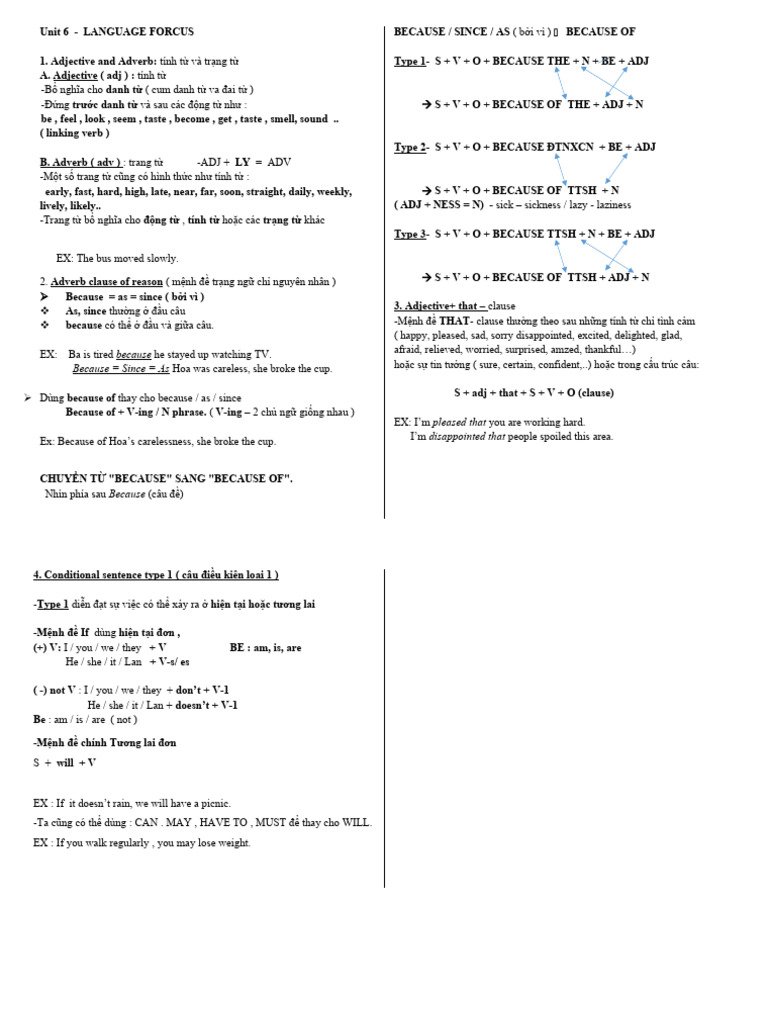 Unit 6 E9 (Bai Hoc) 2122 | PDF | Language Mechanics | Semantic Units