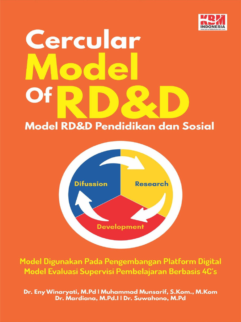 E-Book Cercular Model RD&D (RD&D Pendidikan Dan Sosial) | PDF
