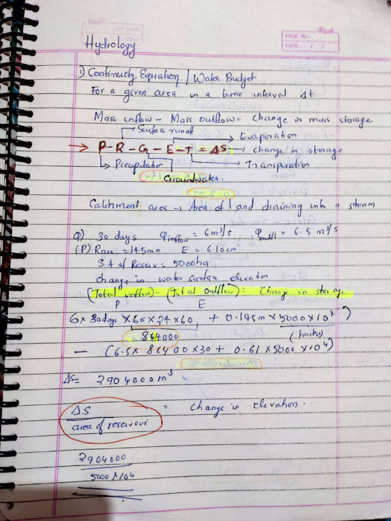 Handwritten Notes Anagha UGC NET JRF ENVIRONMENT SCIENCE NOTES | PDF