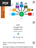 Sojib Vai | PDF | Career & Growth