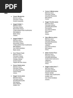 Metaboost Shopping List Recipes | PDF | Chocolate | Pancake