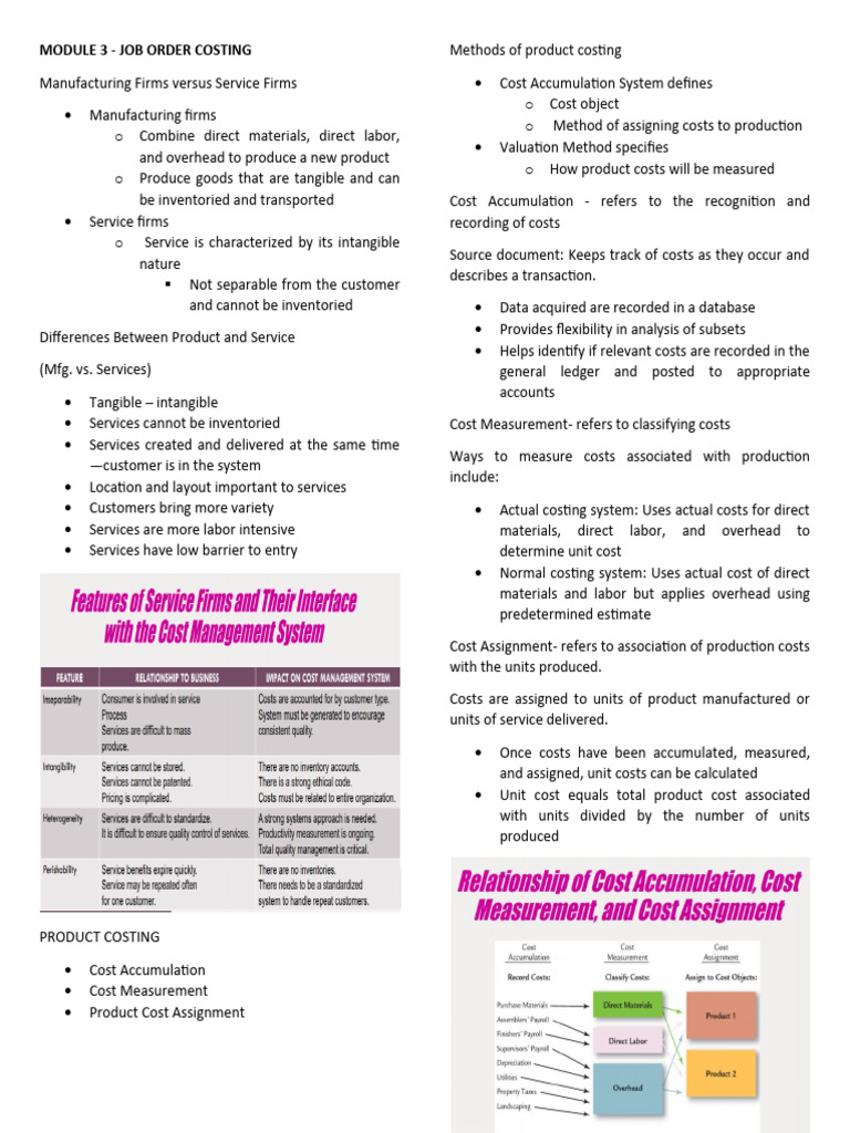 COST AND ACCOUNTING CONTROL - MODULE 3 | PDF | Inventory | Cost
