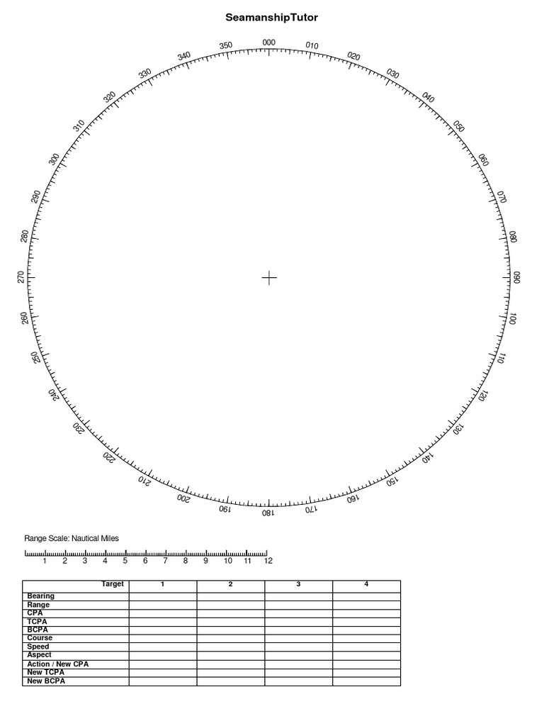 Radar Plotting Sheet | PDF | Radar | Military Technology