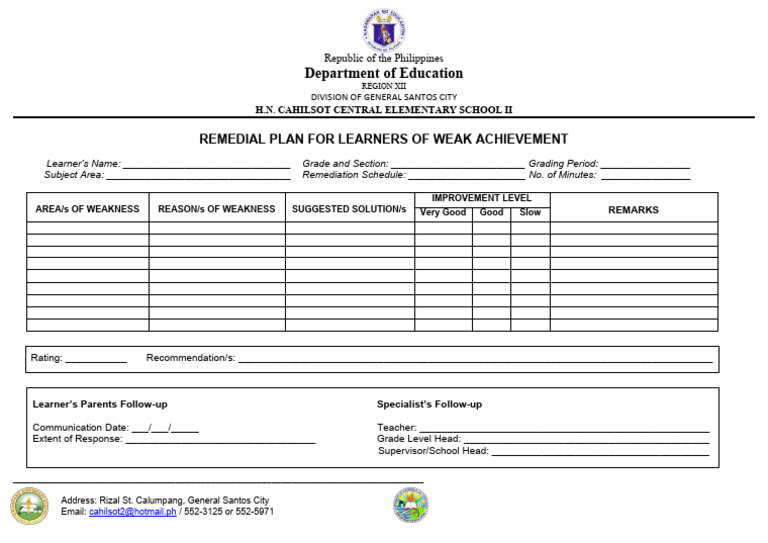 Remedial Plan Individual | PDF | Career & Growth | Social Science