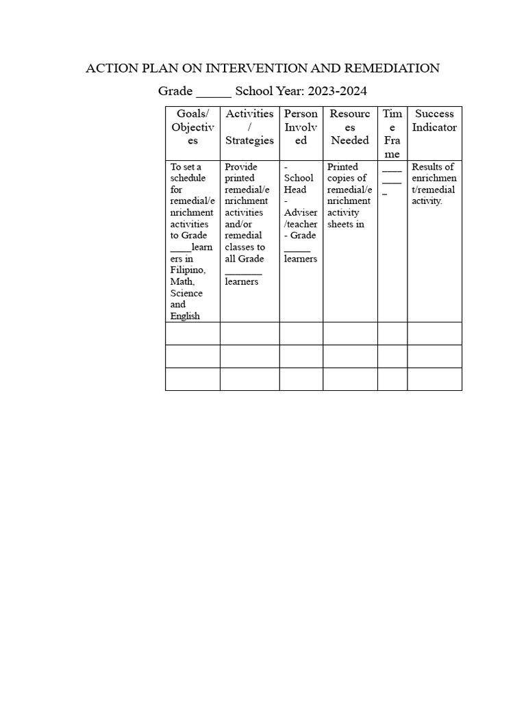 Action Plan Remediation | PDF
