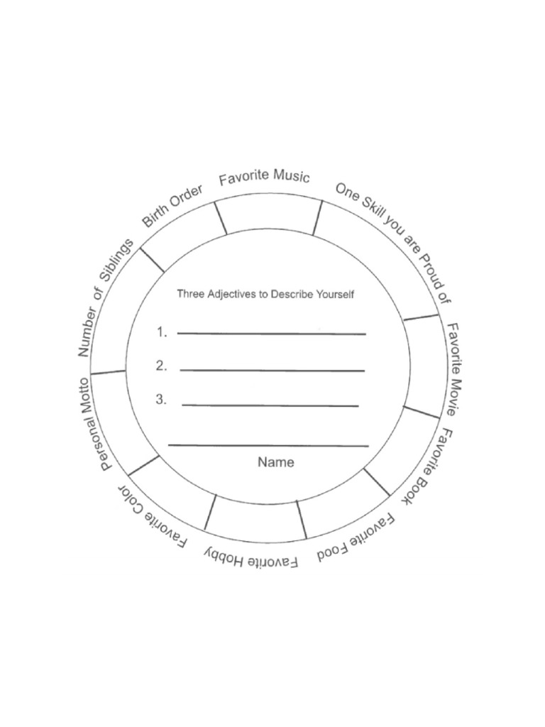 Personal Identity Wheel Handout | PDF