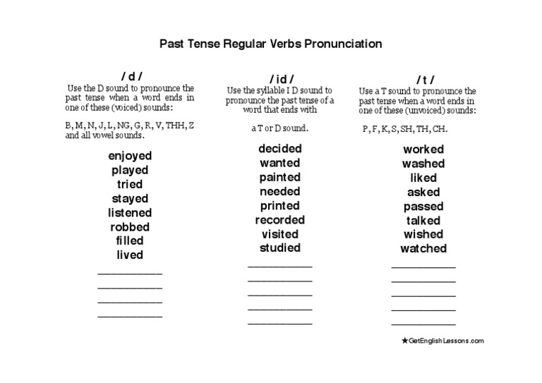 Past Tense Regular Verbs Pronunciation | PDF