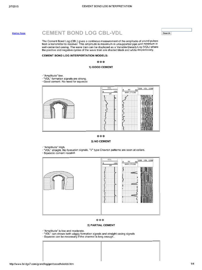Cement Bond Log CBL-VDL | Download Free PDF | Amplitude | Wireless