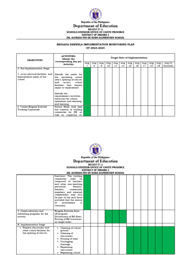 Brigada Eskwela Implementation Monitoring Plan | PDF