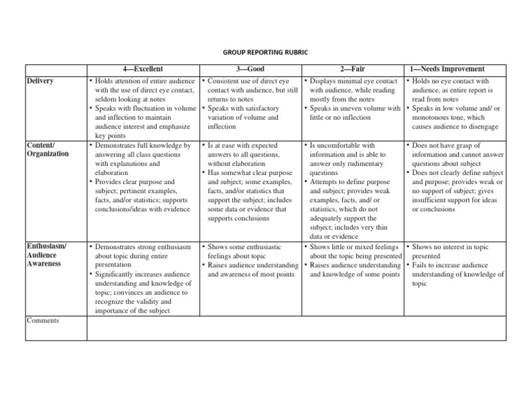 Rubric Reporting | PDF | Understanding | Statistics