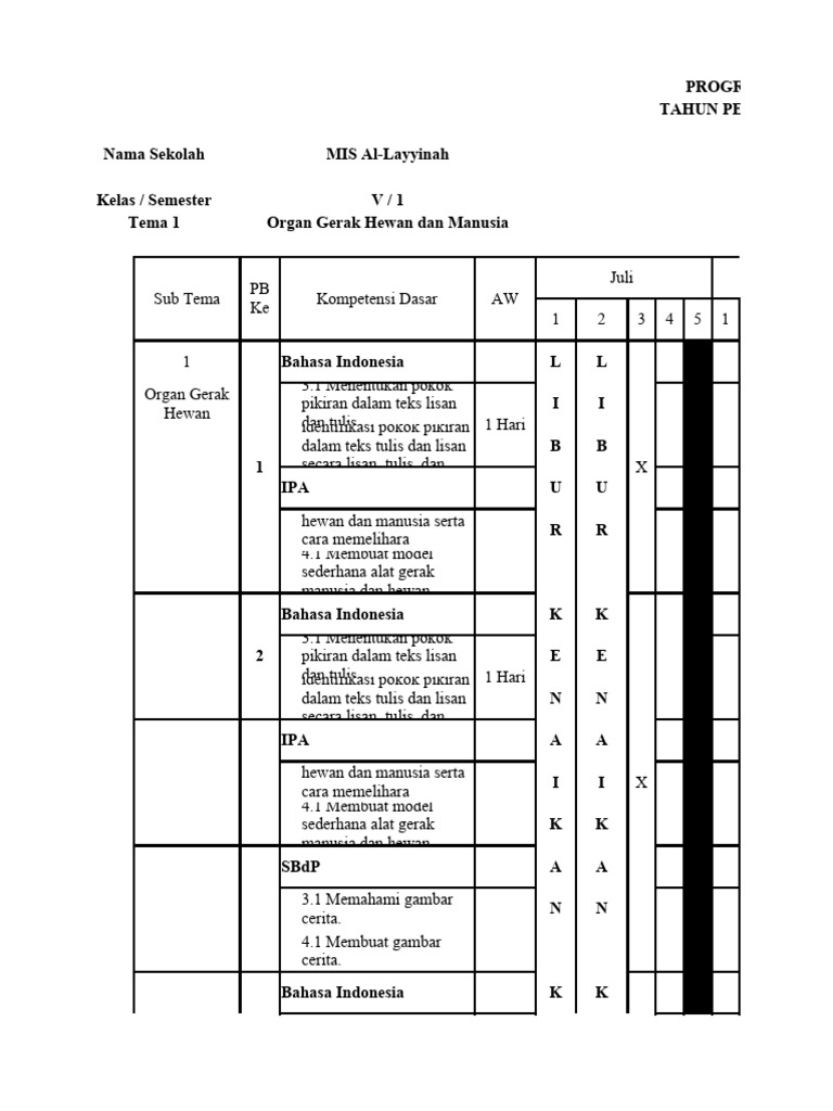 Promes Tema 1 | PDF | Seni & Disiplin Bahasa