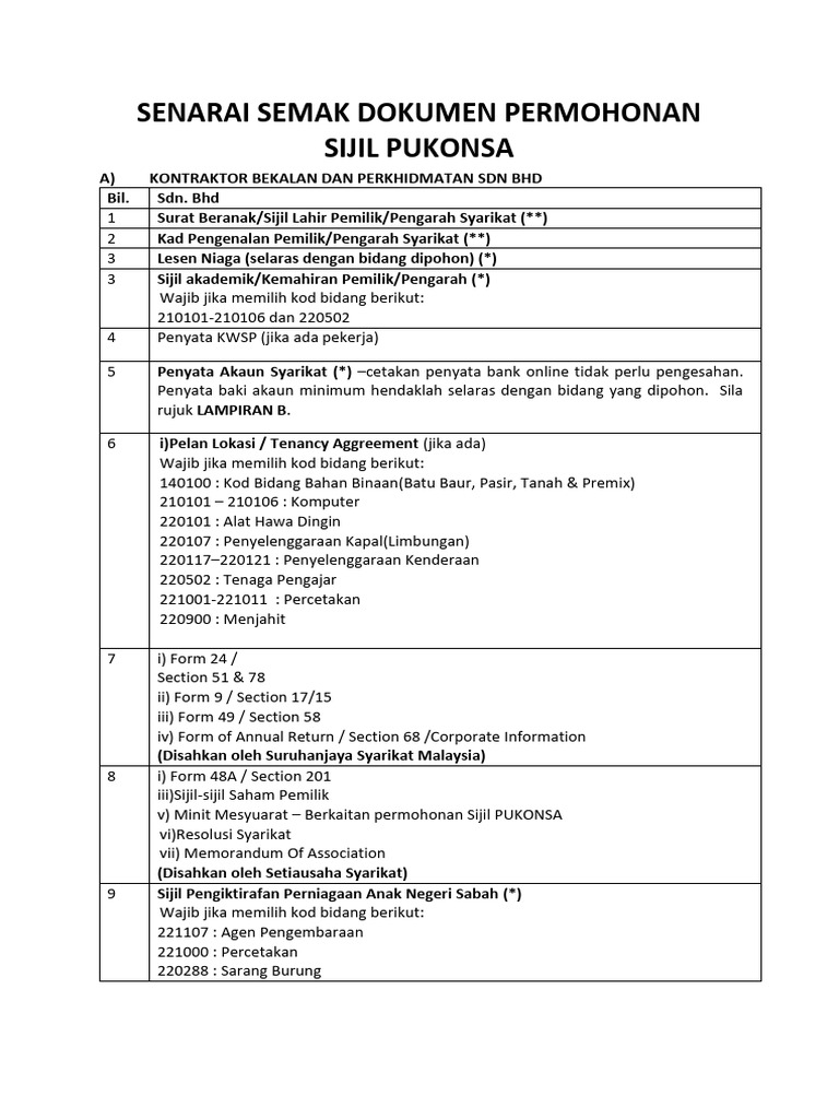 Check List Mohon Pukonsa | PDF
