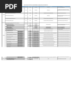 Aptitude Test Ina Level - C | PDF