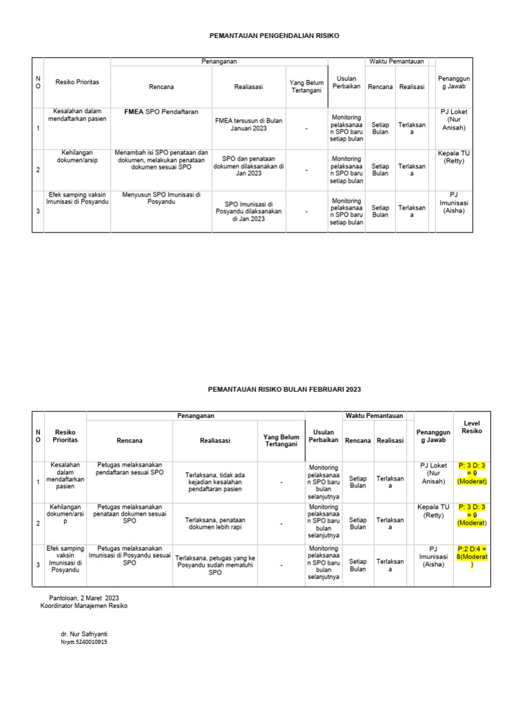 Evaluasi Pemantauan Pengendalian Resiko | PDF