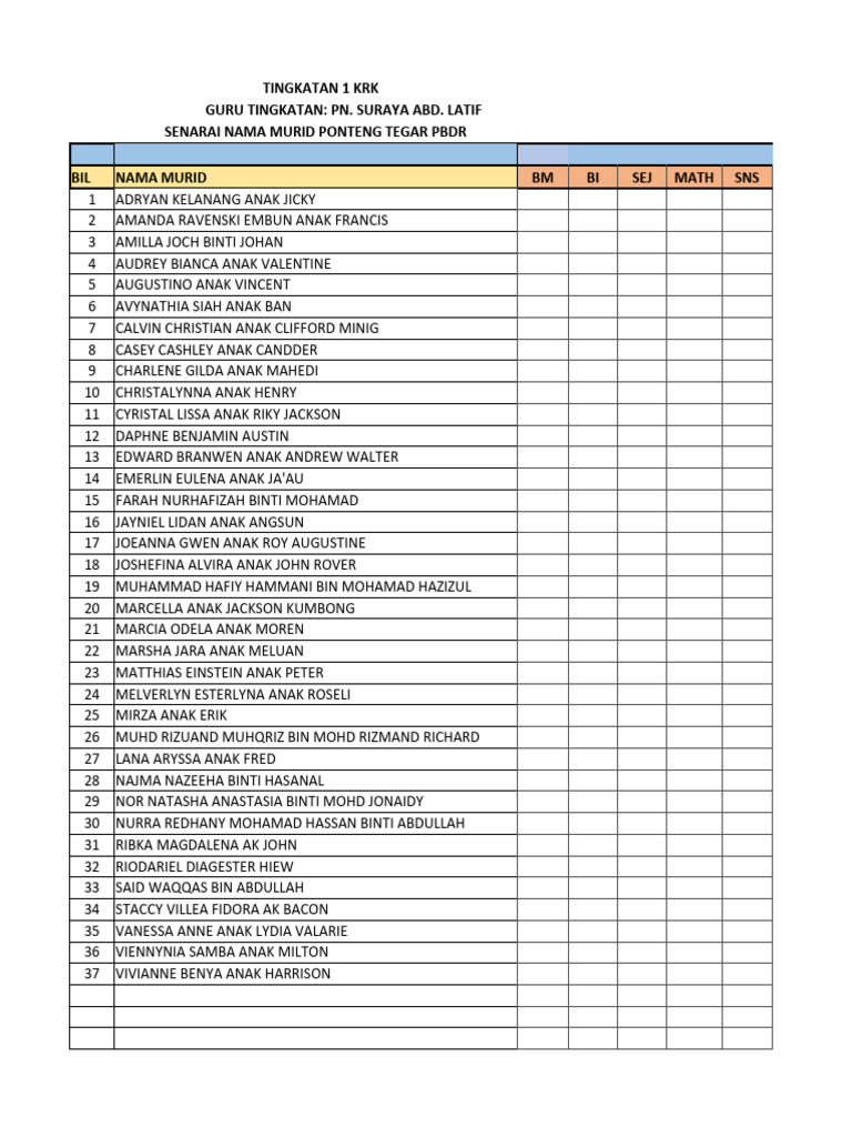 Tapak Pelaporan Ketidakhadiran PBDR Ting. 1 2020 Edit | PDF | Perjalanan | Seni
