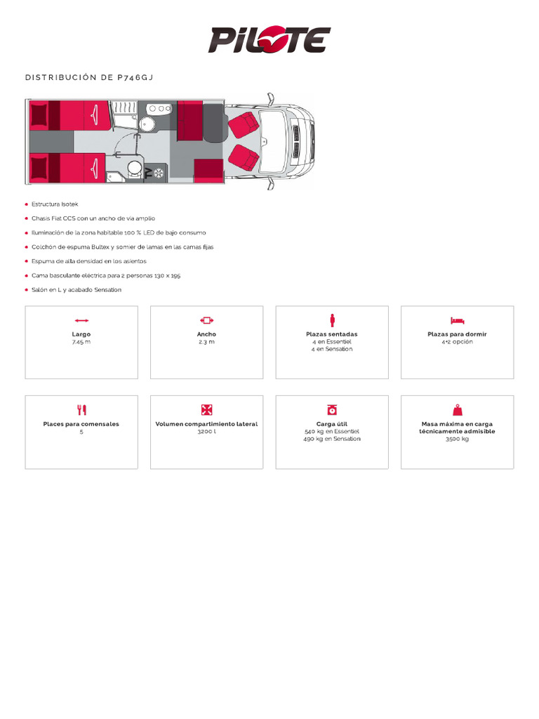 Pilote p746gj Caracteristicas | PDF