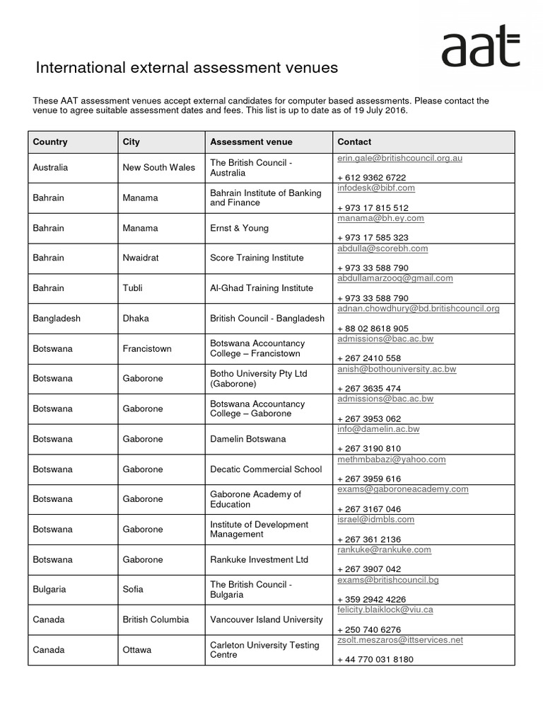 International AAT Assessment Venues | PDF