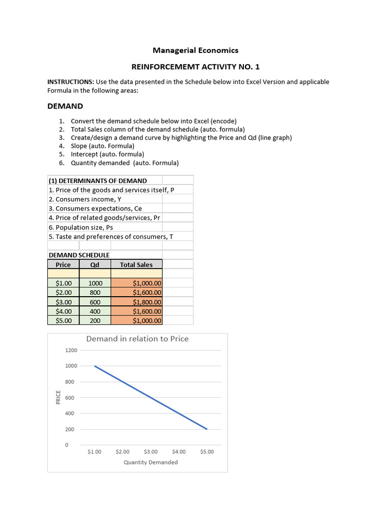 Demand Supply Equilibrium (Convert To Excel) | PDF | Demand | Demand Curve