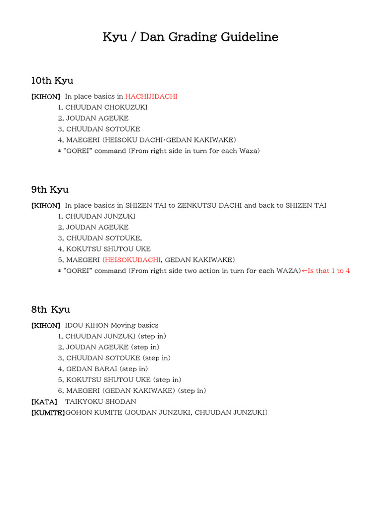 Kyu / Dan Grading Guideline | PDF | Individual Sports | Kata