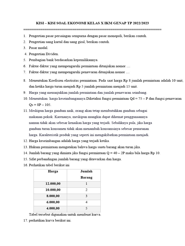Kisi-Kisi Soal Ekonomi Kelas X | PDF