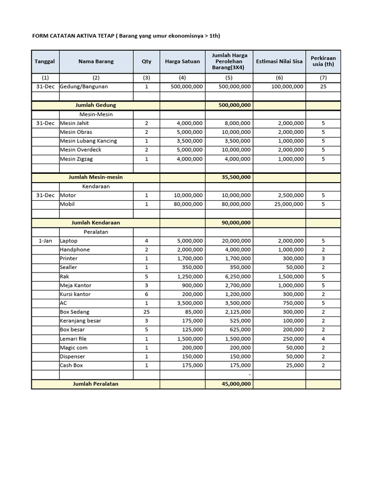 Template - Aktiva Tetap | PDF