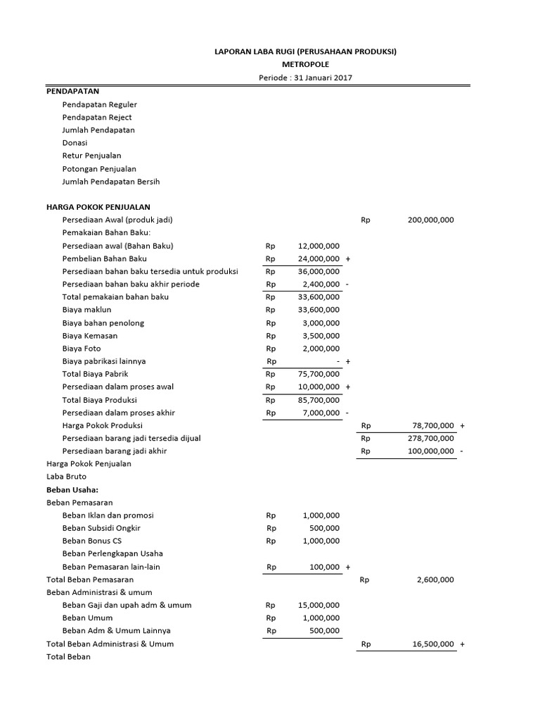 Template - Laba Rugi | PDF