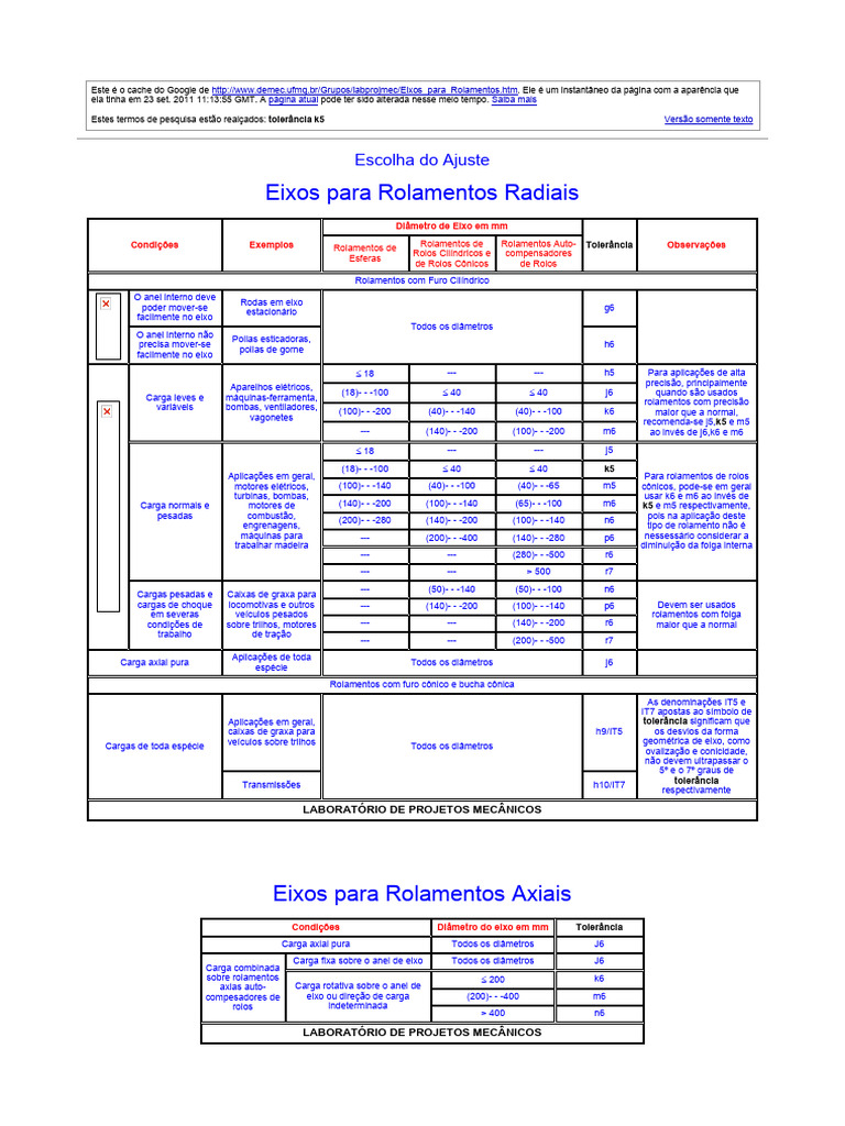 Eixos para Rolamentos | PDF | Eixo | Motores