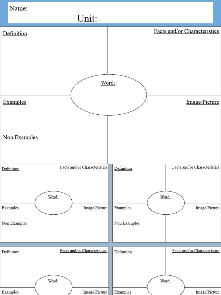 Frayer Model Template | PDF