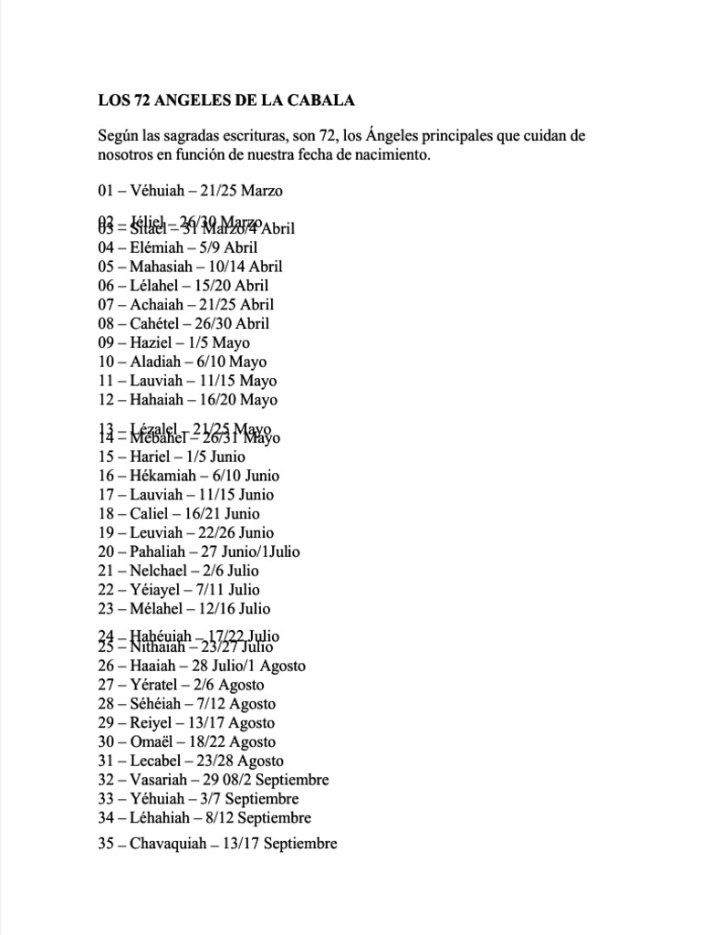 72 Ángeles de la Cábala y sus Fechas | PDF | Ciencias sociales