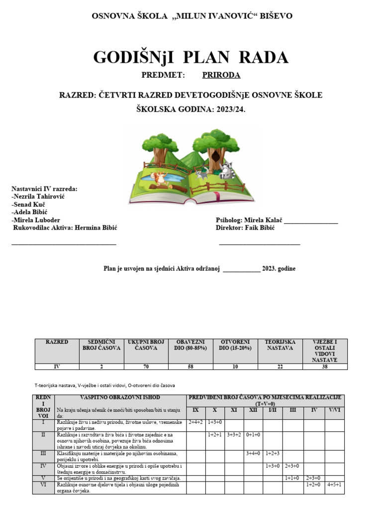 Priroda - 2023-24 | PDF