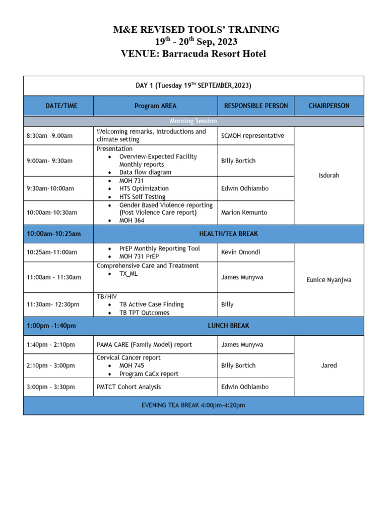 Timetable M&E Tools Training Rangwe | PDF | Health Economics | Health ...