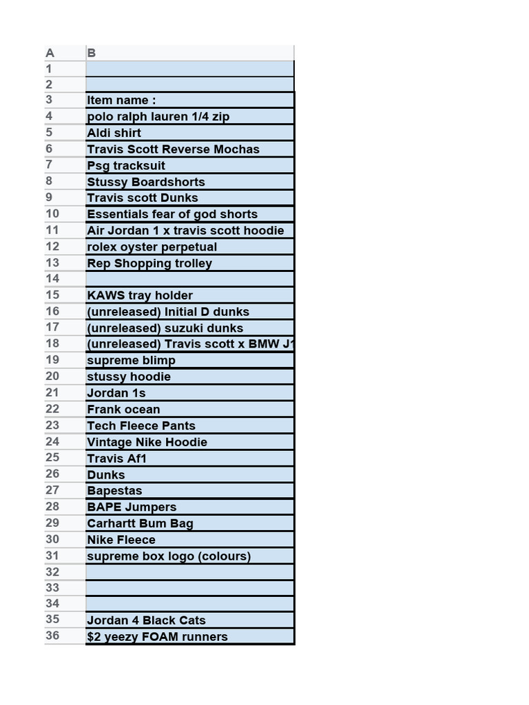 Reps Haul Spreadsheet | PDF | Renminbi | Fashion