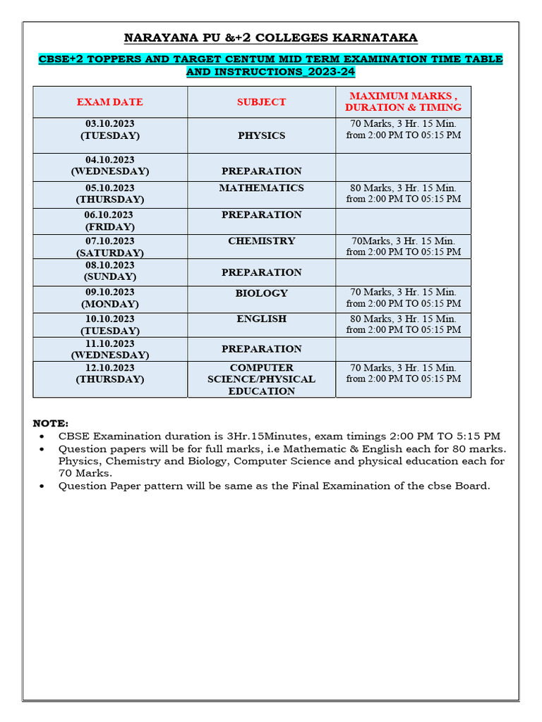 Cbse+2 Mid Term Exam Syllabus - 2023-24 | PDF | Physics | Physical Sciences