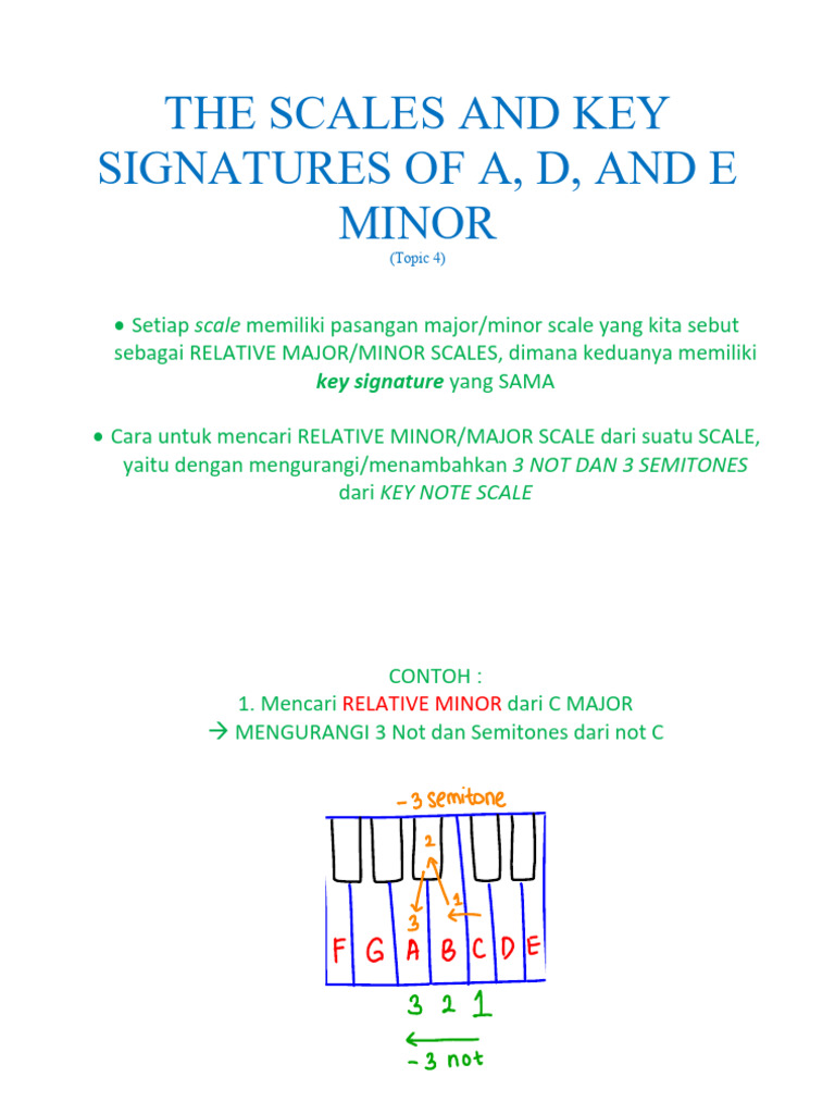 The Scales and Key Signatures of A, D, and e Minor | PDF
