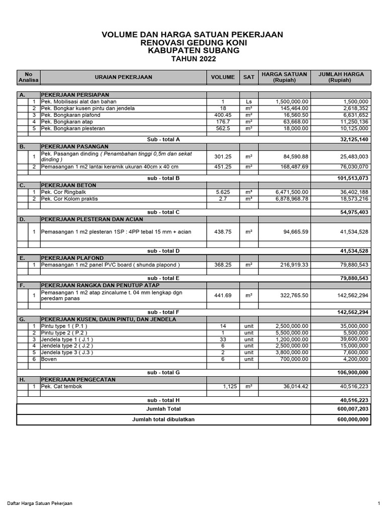 Rab Koni.2 | PDF | Teknologi & Rekayasa