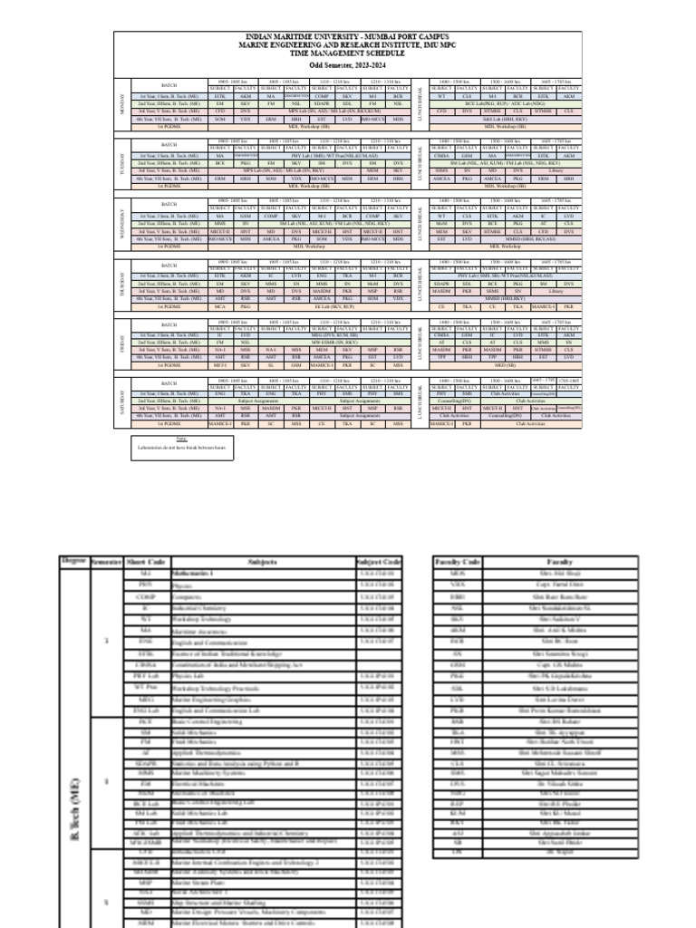 Time Table | PDF | Machines | Engines