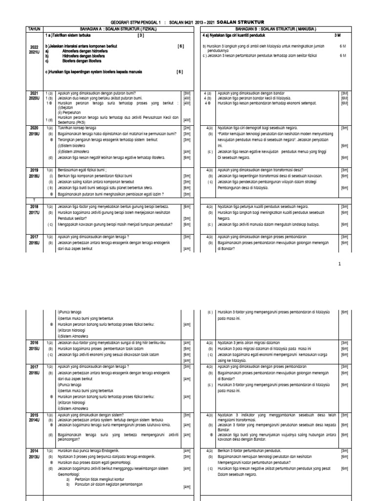 32 Analisa Soalan STPM p1 2013 - 2022 | PDF
