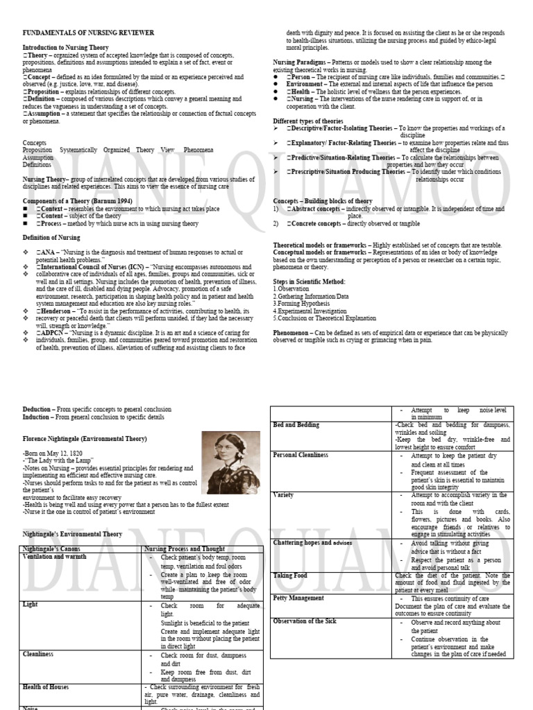 Fundamentals of Nursing Reviewer | PDF | Theory | Nursing