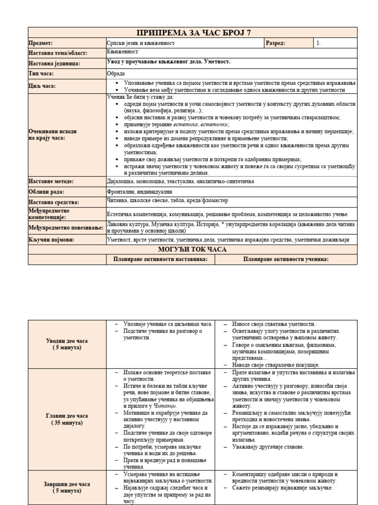 Priprema Za Cas Broj 7 | PDF
