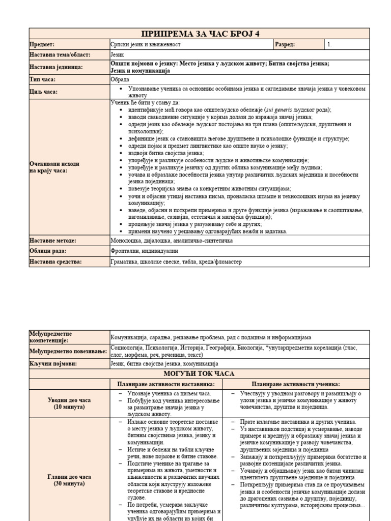 Priprema Za Cas Broj 4 | PDF