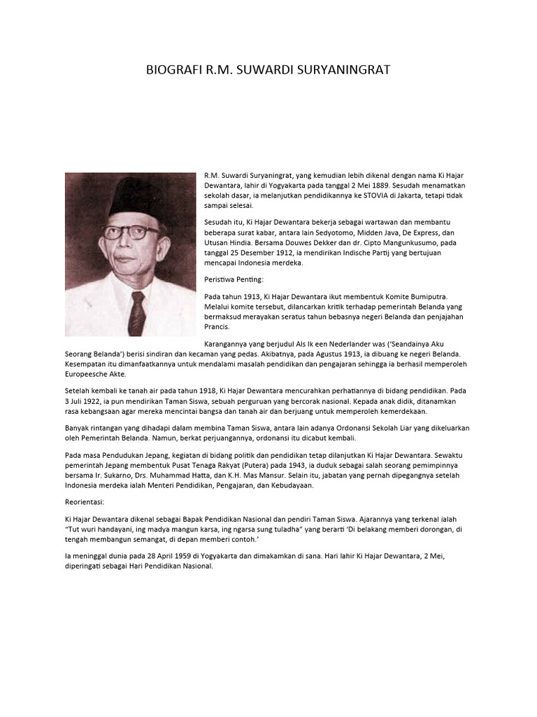Biografi R. M. Suwardi Suryaningrat | PDF