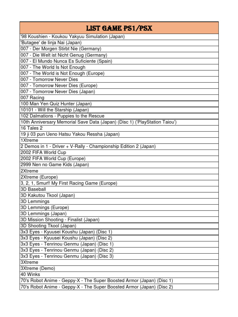 PS1/PSX Game List for Collectors | PDF | Final Fantasy