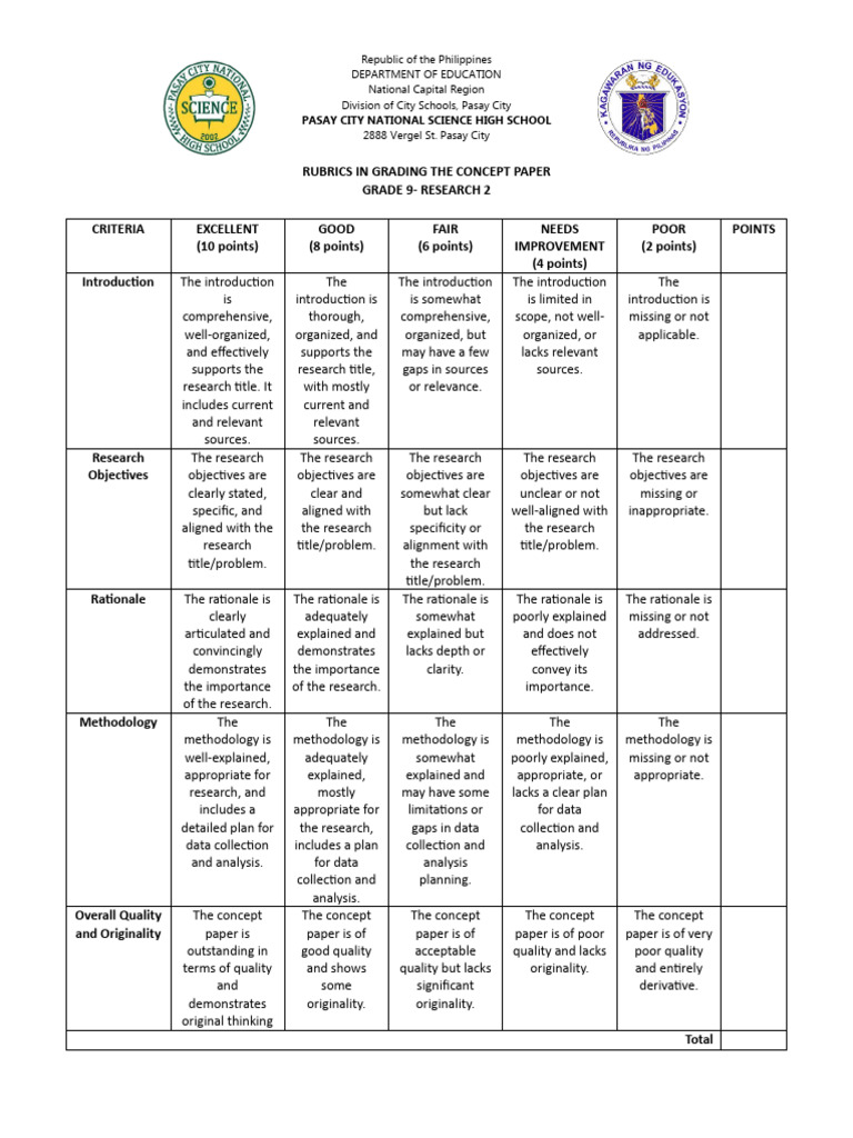Rubrics in Concept Paper | PDF | Methodology | Science