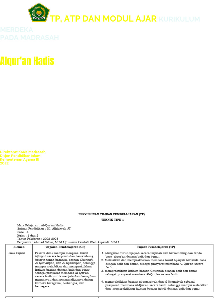 TP, ATP Dan Modul Alquran Hadis | PDF