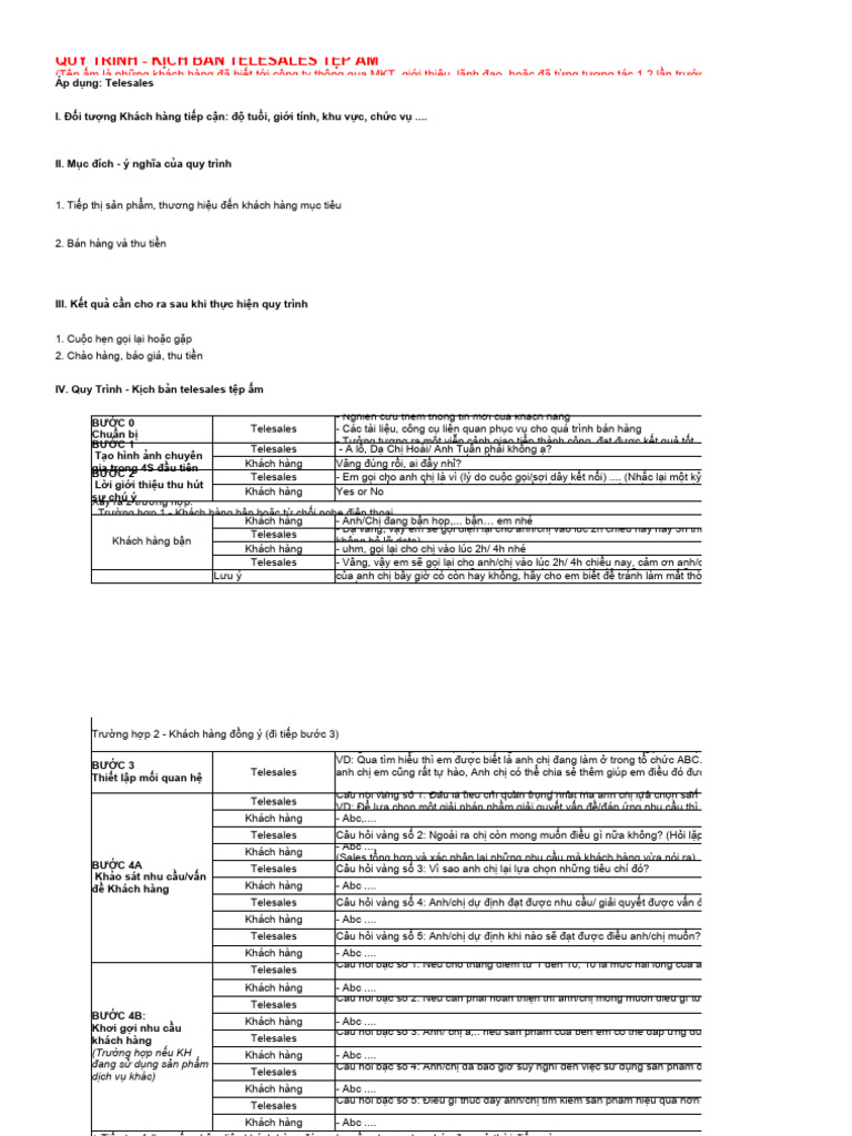 Quy Trình Telesales Online 2021 | PDF