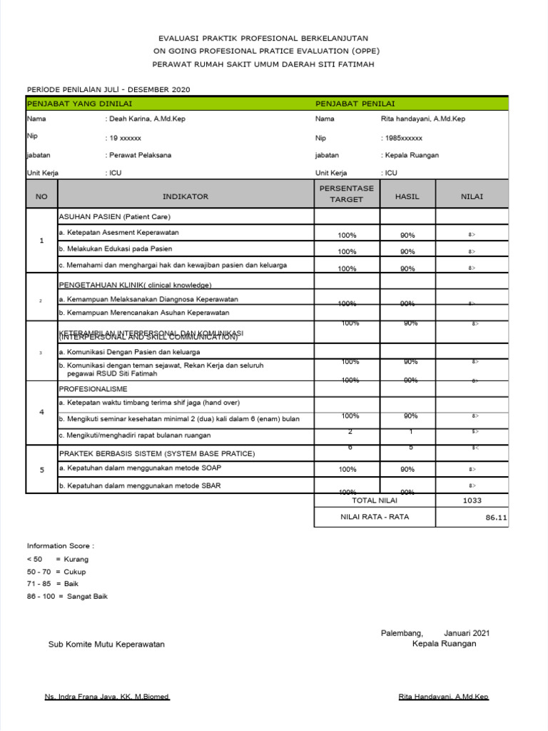 form-oppe-perawat | PDF