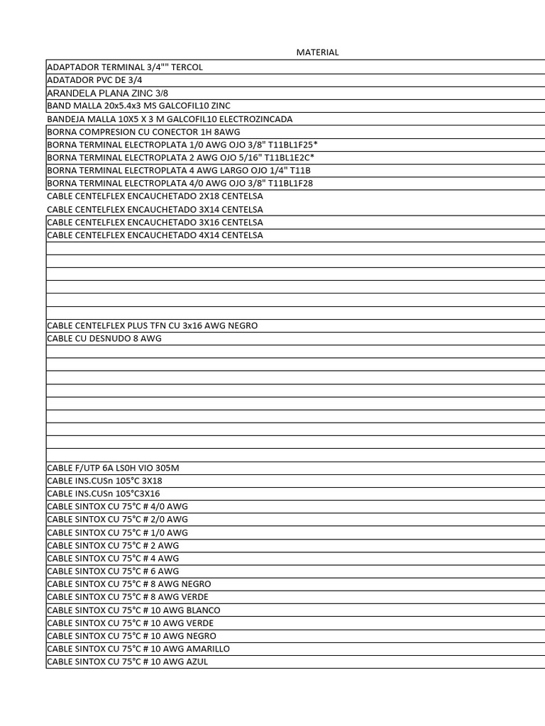 Listado Materiales | PDF | Materiales de construcción | Color