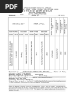 Coding Sheet High Court of Judicature at Madras Writ Side (To Be Filled ...